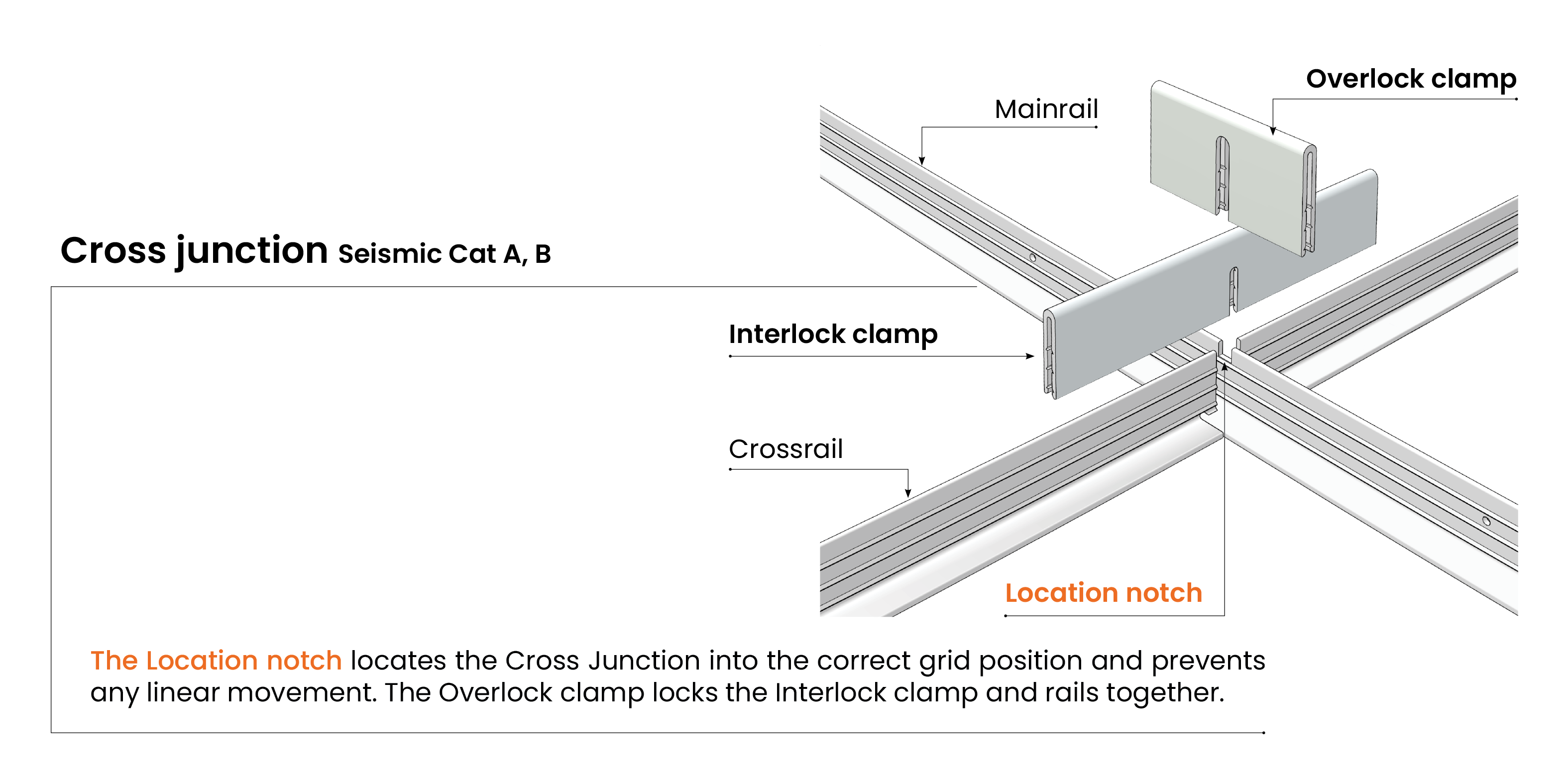 TR35 VAULT. Information library for Arcoplast TR35 Suspended layin ...