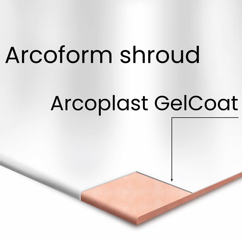 Arcoplast INTEGRATED Components : Moldings, covers, adhesives, sealants ...