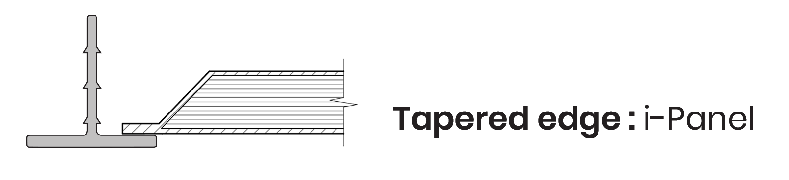 TR35 FRP suspended layin ceiling panel grid system, designed for wet ...