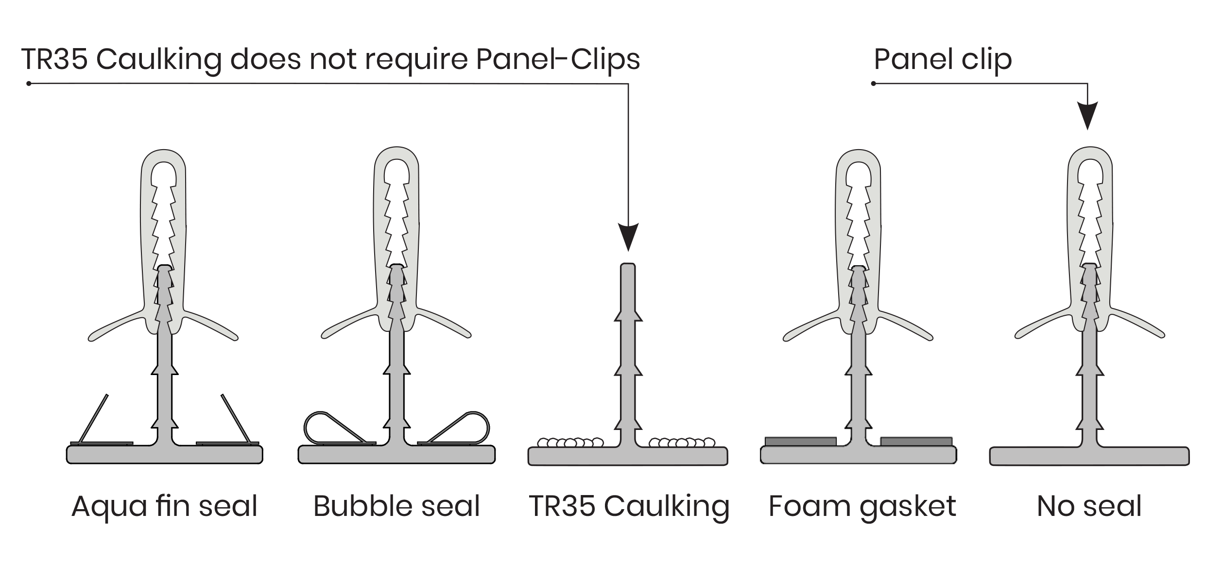 Arcoplast. TR35 FRP, suspended ceiling grid and layin panel system for ...